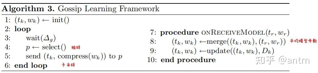 Gossip Learning as a Decentralized Alternative to Federated Learning - 知乎