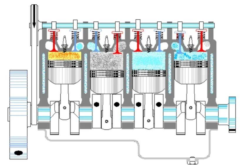 92、95、98号汽油有啥不一样？95比92耐烧还省钱？真相来了 - 知乎