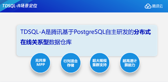 干货帖 | TDSQL-A核心架构揭秘 - 知乎