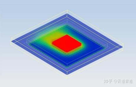 【PI观察】日本CAE市场迎来中国力量！云道智造亮相JSCES年度盛会 - 知乎