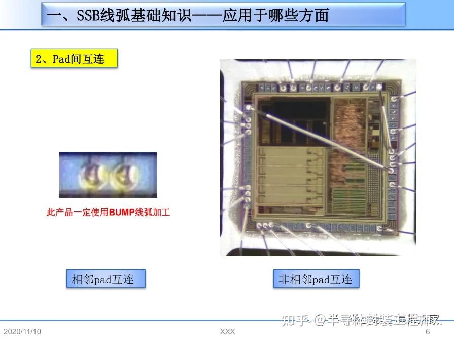 与BUMP有关参数（KNS机型） - 知乎