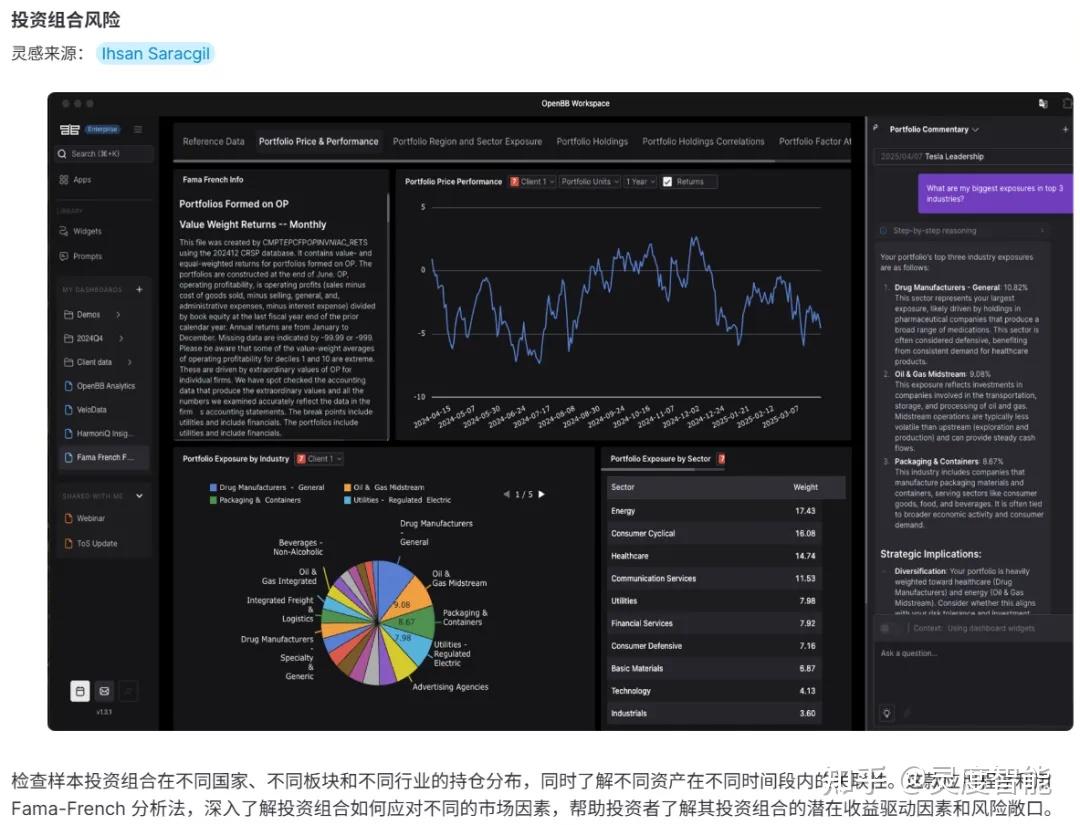 OpenBB：全球首个开源金融平台，Github狂揽4万Star - 知乎