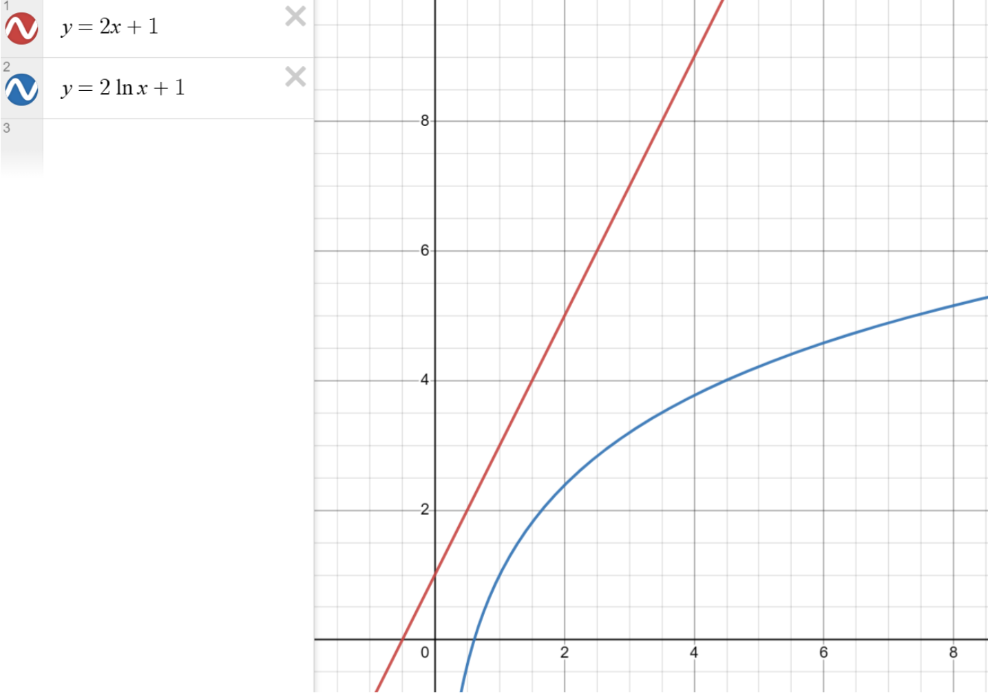 Log运算的理解 - 知乎