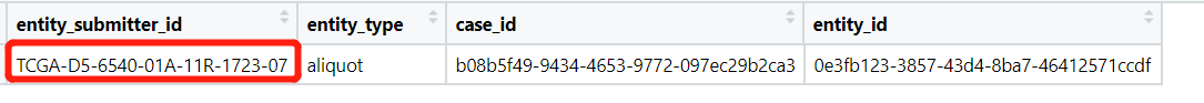 2024年下载、R语言整理TCGA基因表达数据 - 知乎