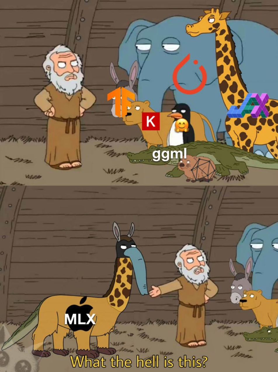 如何看待苹果发布的 MLX 机器学习框架？ - 知乎