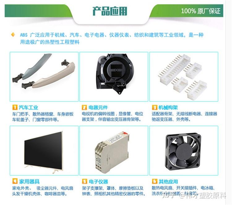 超高耐热PA-777D POLYLAC 奇美ABS PA-777E - 知乎