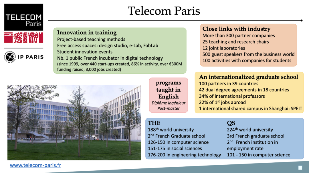IP Paris|出道即巅峰，巴黎综合理工学院联盟成全法第一工程师集团！申请看这里！ - 知乎