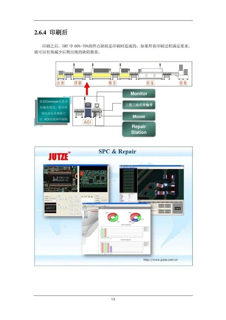 Jutze AOI操作手册 - 知乎
