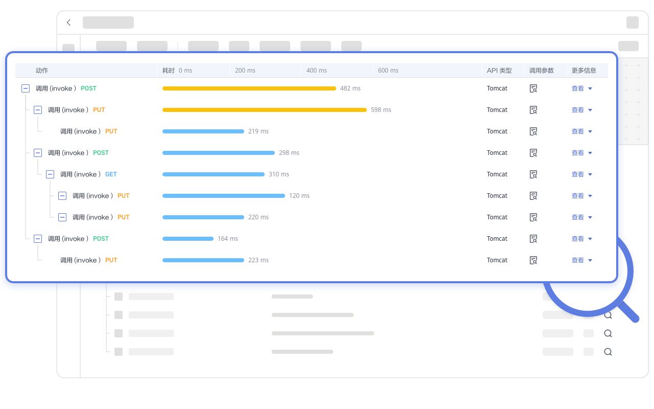 企业应用可观测性利器！华为云CodeArts APM发布 - 华为云开发者联盟 - 博客园
