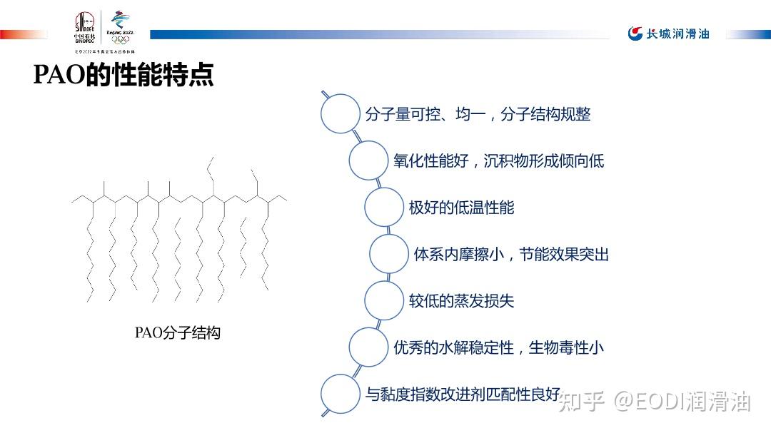 中石化聚阿尔法烯烃-PAO的性能及应用 - 知乎