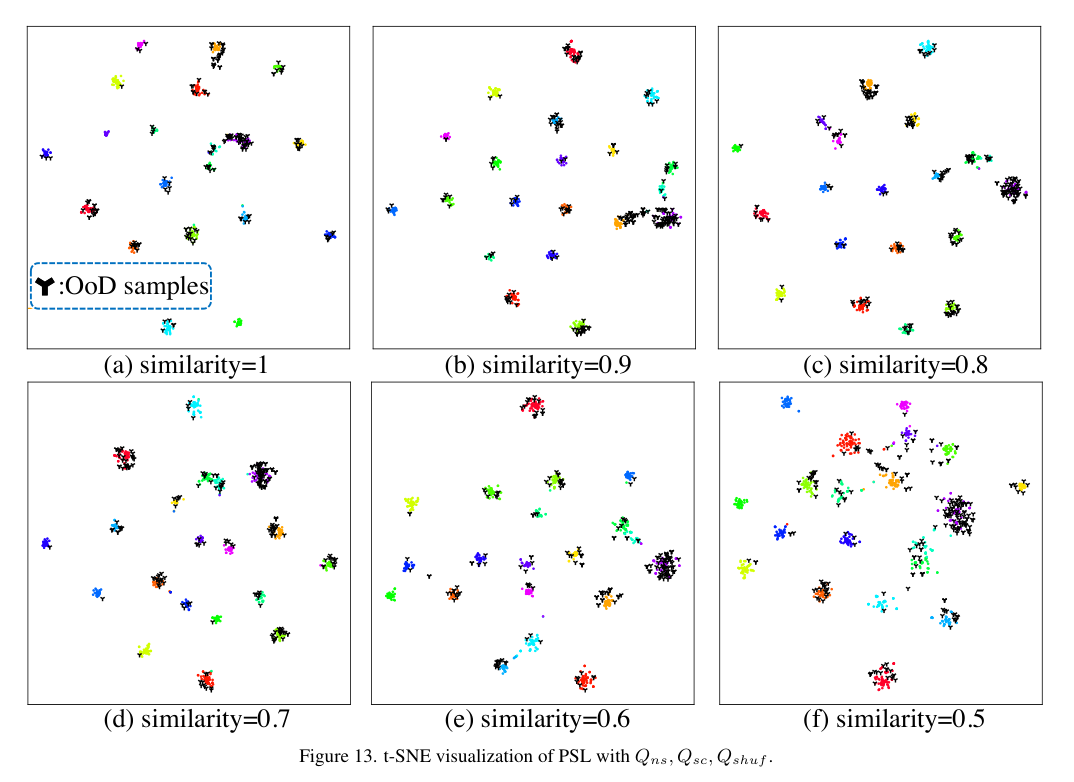 【2023年3月29日】CVPR 2023 论文分享 - 知乎
