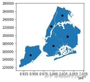 GeoPandas官方快速入门文档（中文翻译版） - 知乎