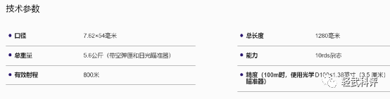 兵器装备近年研发的军贸型新型轻武器 - 知乎
