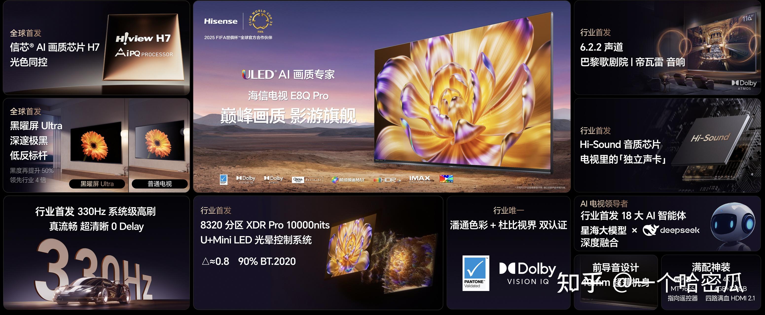 海信U7Q和海信E8Q PRO，选哪个？ - 知乎