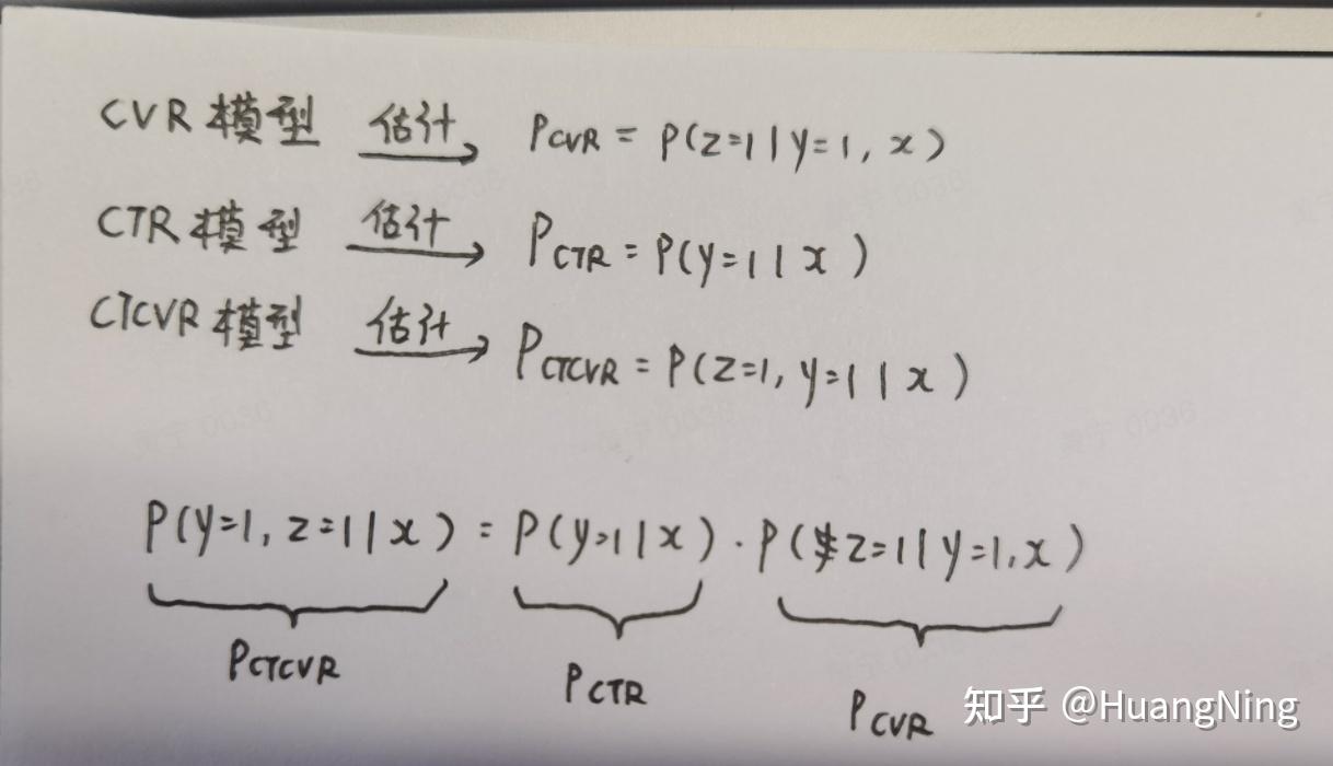 基于ESMM模型的Embedding - 知乎