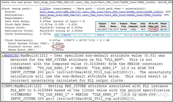 基于Xilinx CMT设计低抖动的高性能时钟 - 知乎