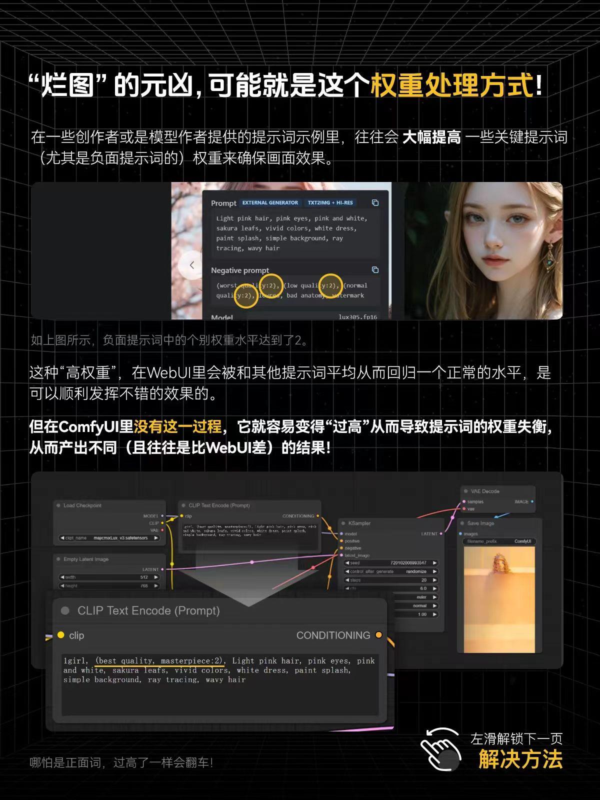 简单两步教会你在comfyui中还原webui出图质量 - 知乎