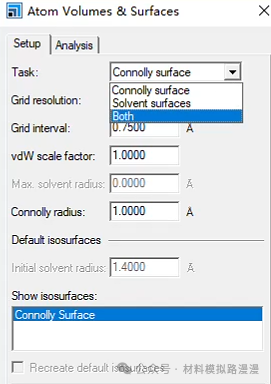 Materials Studio · Visualizer Tools 原子体积和表面（Atom Volumes & Surfaces） - 知乎