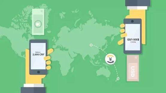 什么是IBAN？为什么国际汇款/汇款中国都需要？ - 知乎