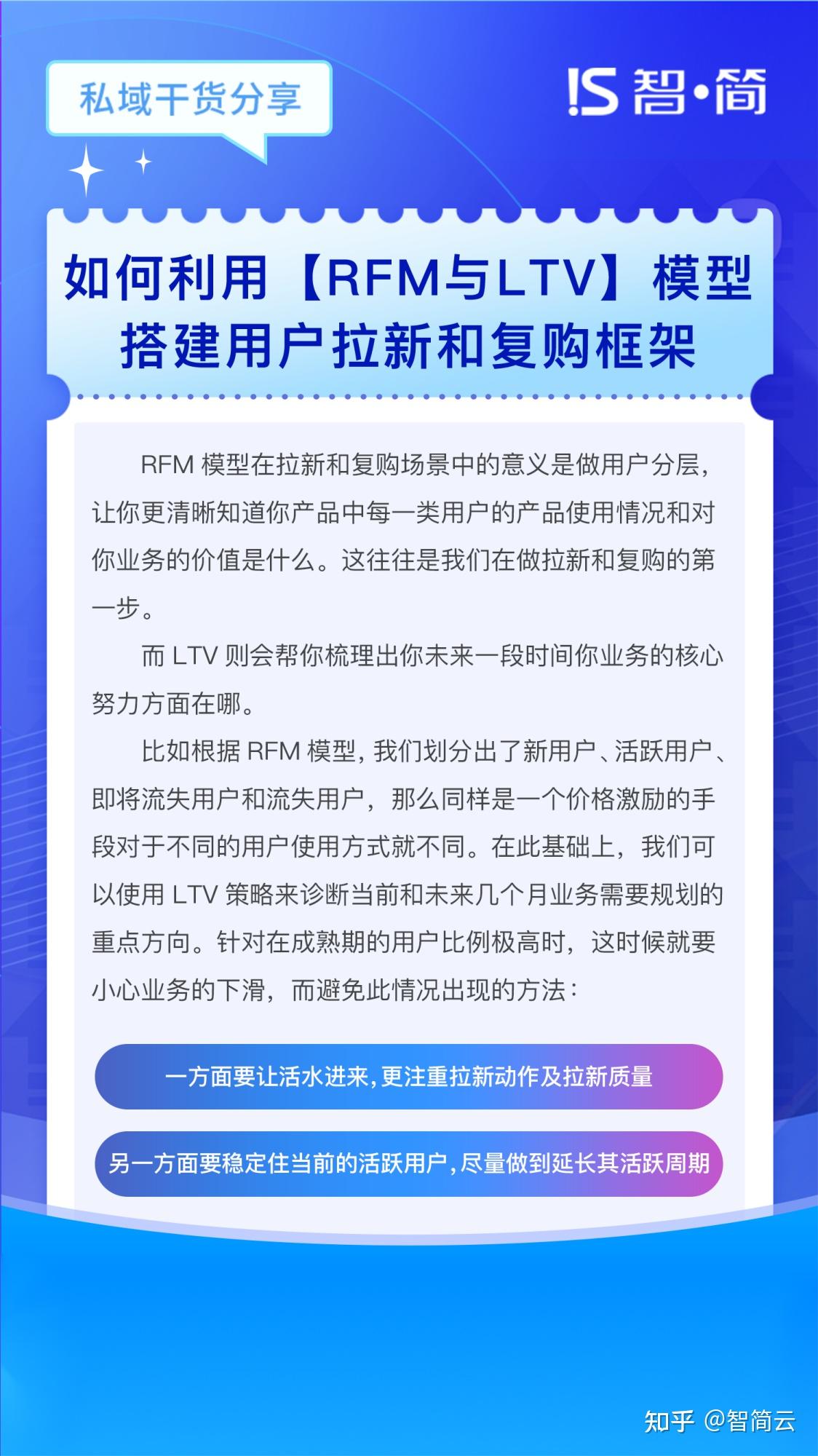 如何利用「RFM与LTV」模型搭建用户拉新和复购框架 - 知乎