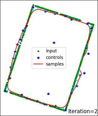 B样条曲线拟合与插值的详尽说明 - 知乎