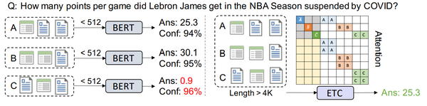 ODQA调研3：HybridQA - 知乎