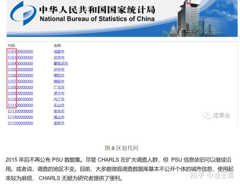 请问有没有大佬知道CHARLS数据具体应该如何处理？ - 知乎