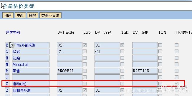 （转载）SAP 批次管理（分割评估） - 知乎