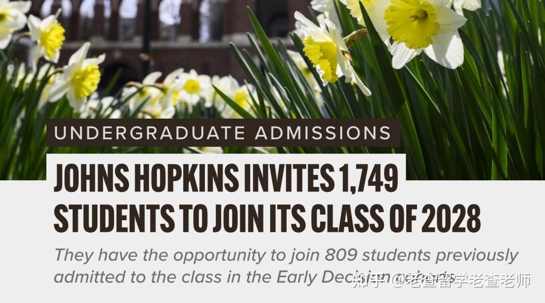 抢人大战开启！莱斯新增ED2轮次，想冲TOP30就盘它！ - 知乎