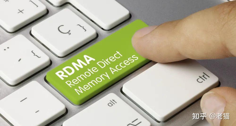 一文读懂GPU通信互联技术：到底什么是GPUDirect、NVLink、RDMA？ - 知乎