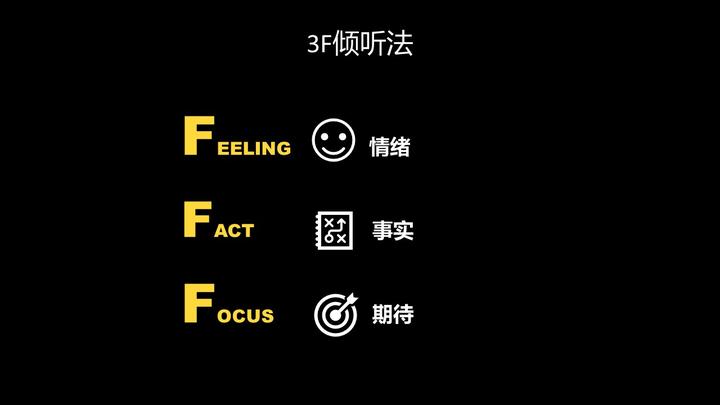3F倾听法，像侦探那样全神贯注地听情绪、事实和意图 - 知乎