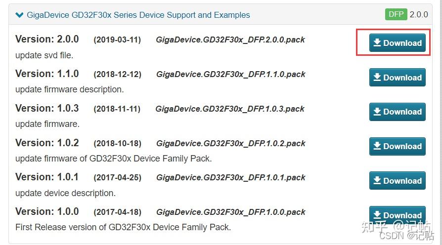 GD32F303固件库开发（1）----前期准备与烧录 - 知乎