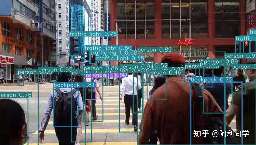 YOLOv7 目标检测论文解释和推理 - 知乎