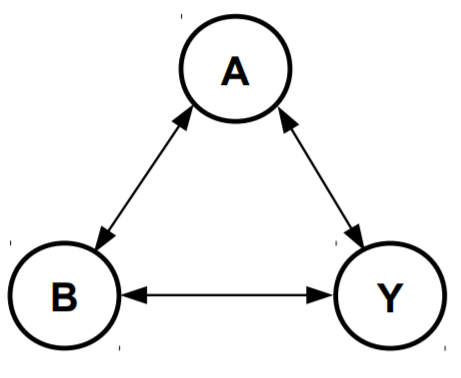 ABY & ABY2.0 - 知乎