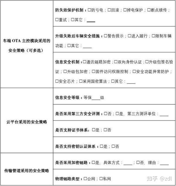 汽车远程升级（ota）安全技术 评估信息表 知乎 