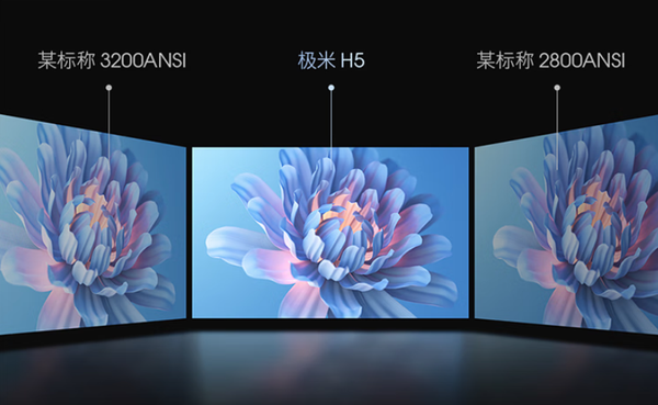 极米H5新品首发，较上代有何升级亮点？是否值得入手？ - 知乎