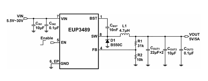EUP3489 5A,30V,500KHz Step-Down Converter - 知乎