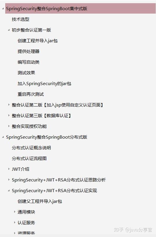 Github上标星103K的Spring Security实战手册，直接霸榜 - 知乎