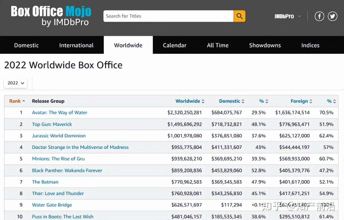 简逸 | “版权狂魔”迪士尼：IP帝国的百年沉浮 - 知乎