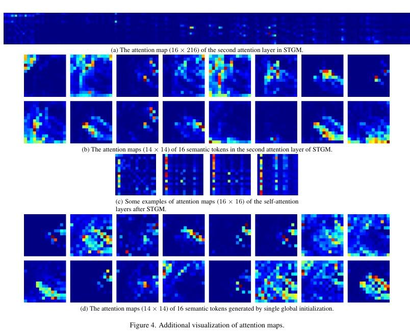 【2023年3月16日】论文分享 - 知乎