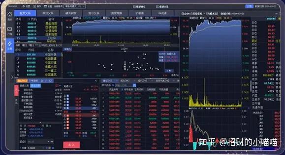 什么是QMT系统？ - 知乎