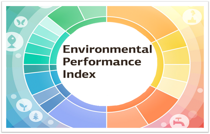 Stata学习：如何构建国家环境绩效指数变量？ - 知乎
