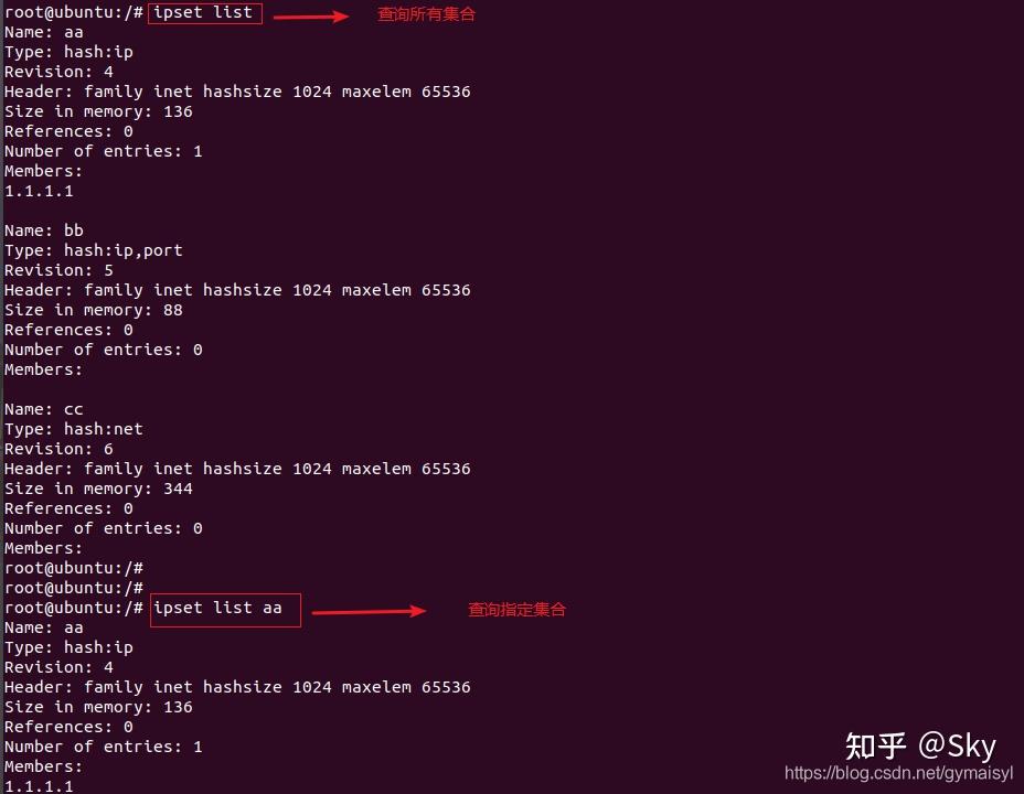 ipset详解 - 知乎