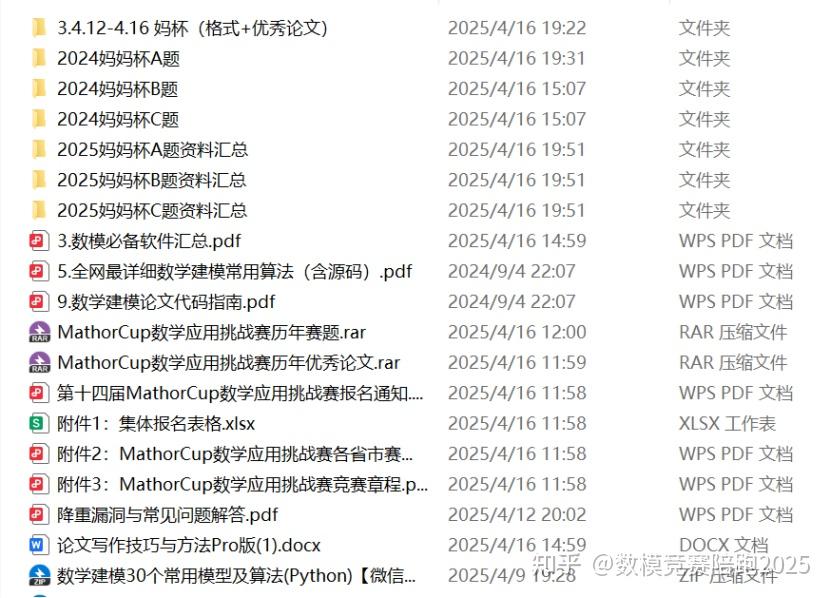 2025Mathorcup妈妈杯数学建模ABC题思路代码讲解+历年优秀获奖论文免费领取！ - 知乎