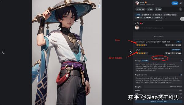 Diffusion models实战（scratch,controlnet,lora,diffusers） - 知乎