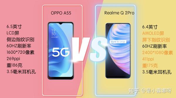 OPPO又一款千元5G手机上架，拿它对比Realme Q2 pro后，低配高价？ - 知乎