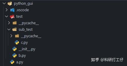 Python如何import不同文件夹下的文件(module) - 知乎