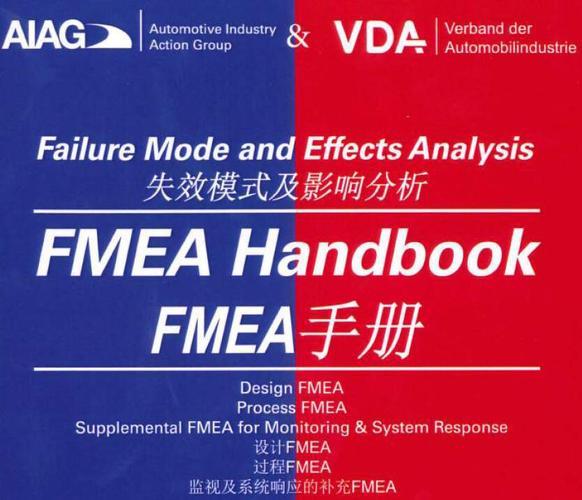 新版（第5版）FMEA解读 - 知乎