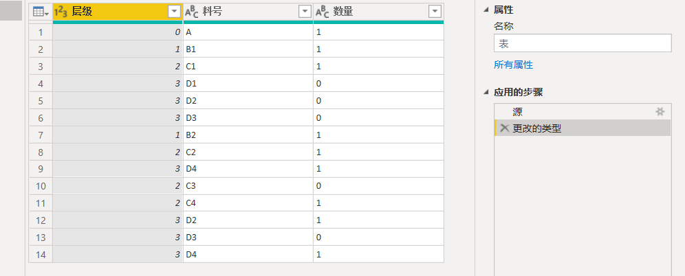 如何运用Power BI转换物料表（BOM）结构？ - 知乎