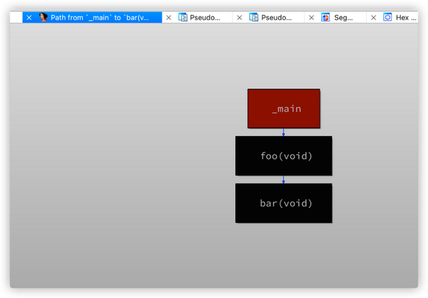 IDAPython 系列 —— 画出两个函数的交叉引用图 - 知乎